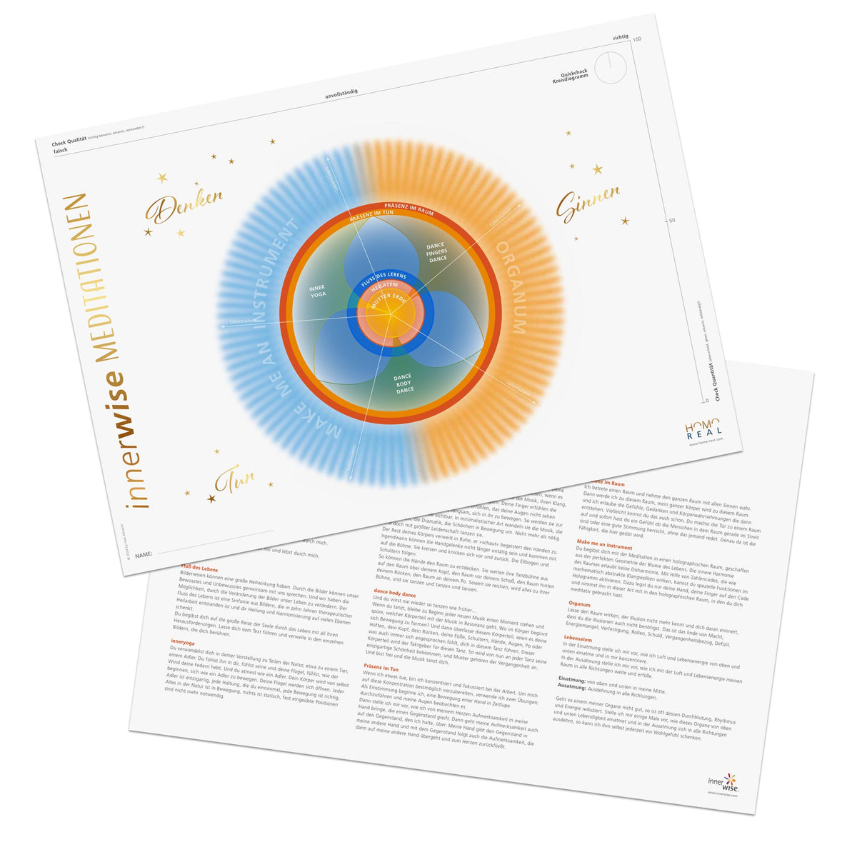 innerwise Meditationen (Arbeitsblatt) – innerwise Shop