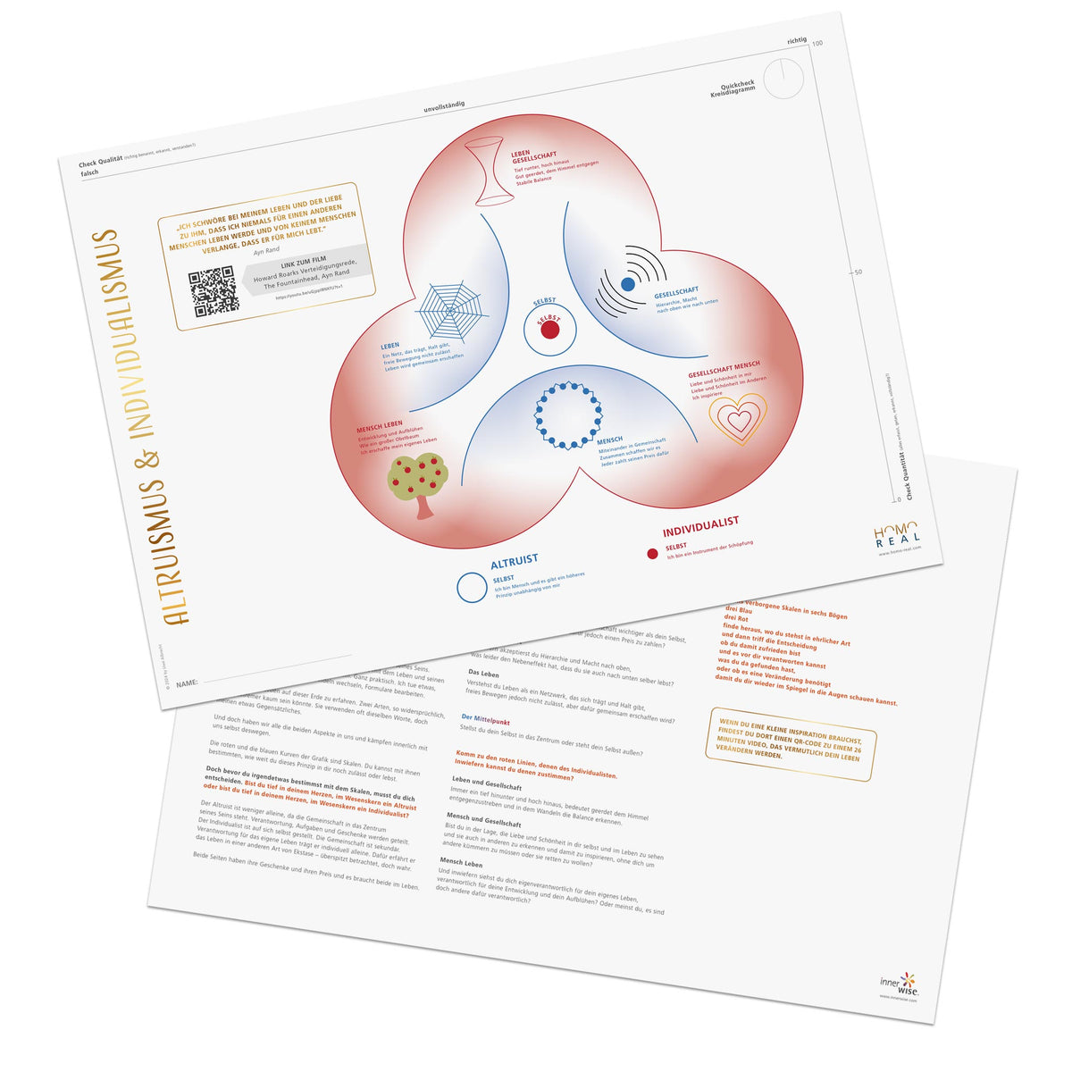 Altruismus & Individualismus (Arbeitsblatt) – innerwise Shop