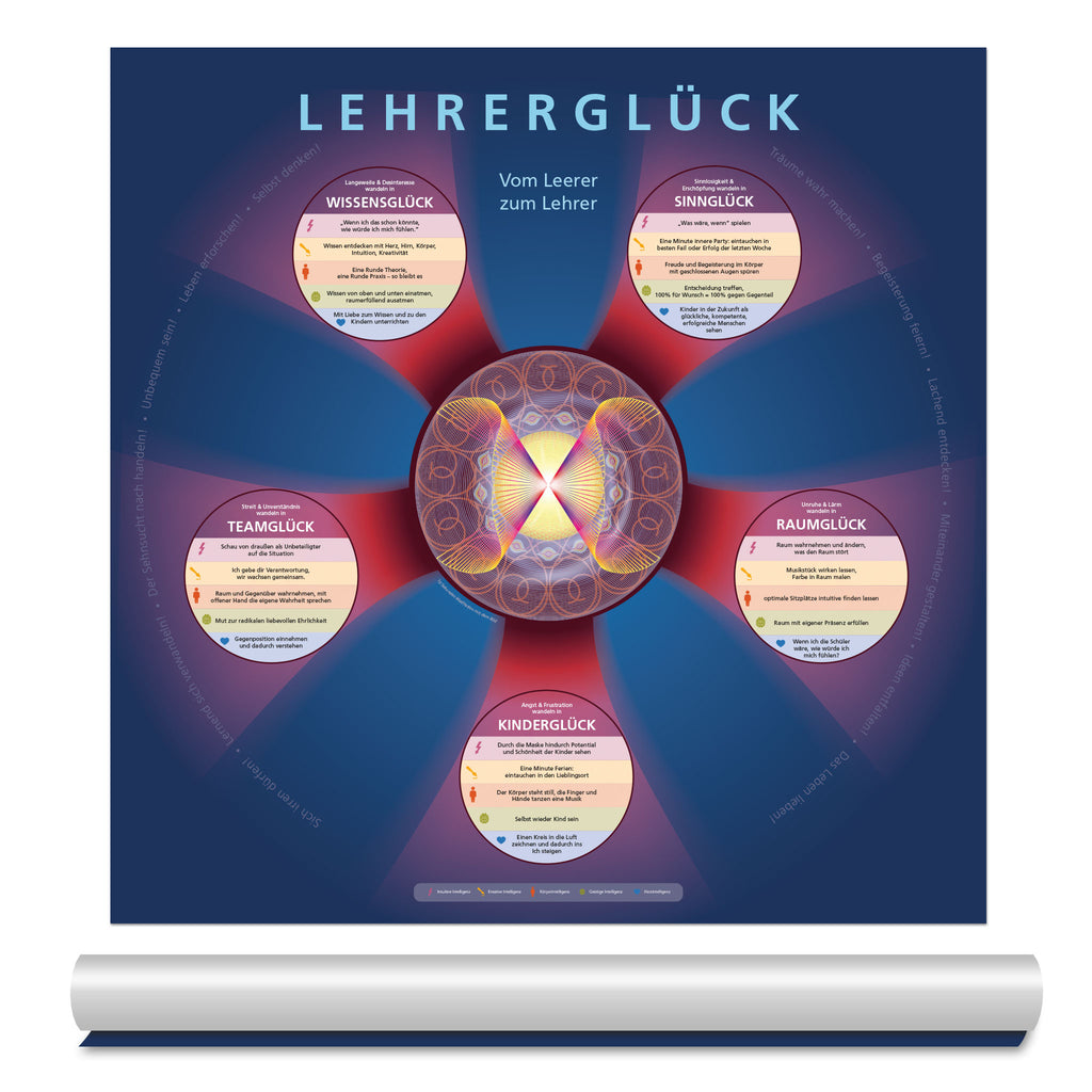 Lehrerglück – innerwise Shop