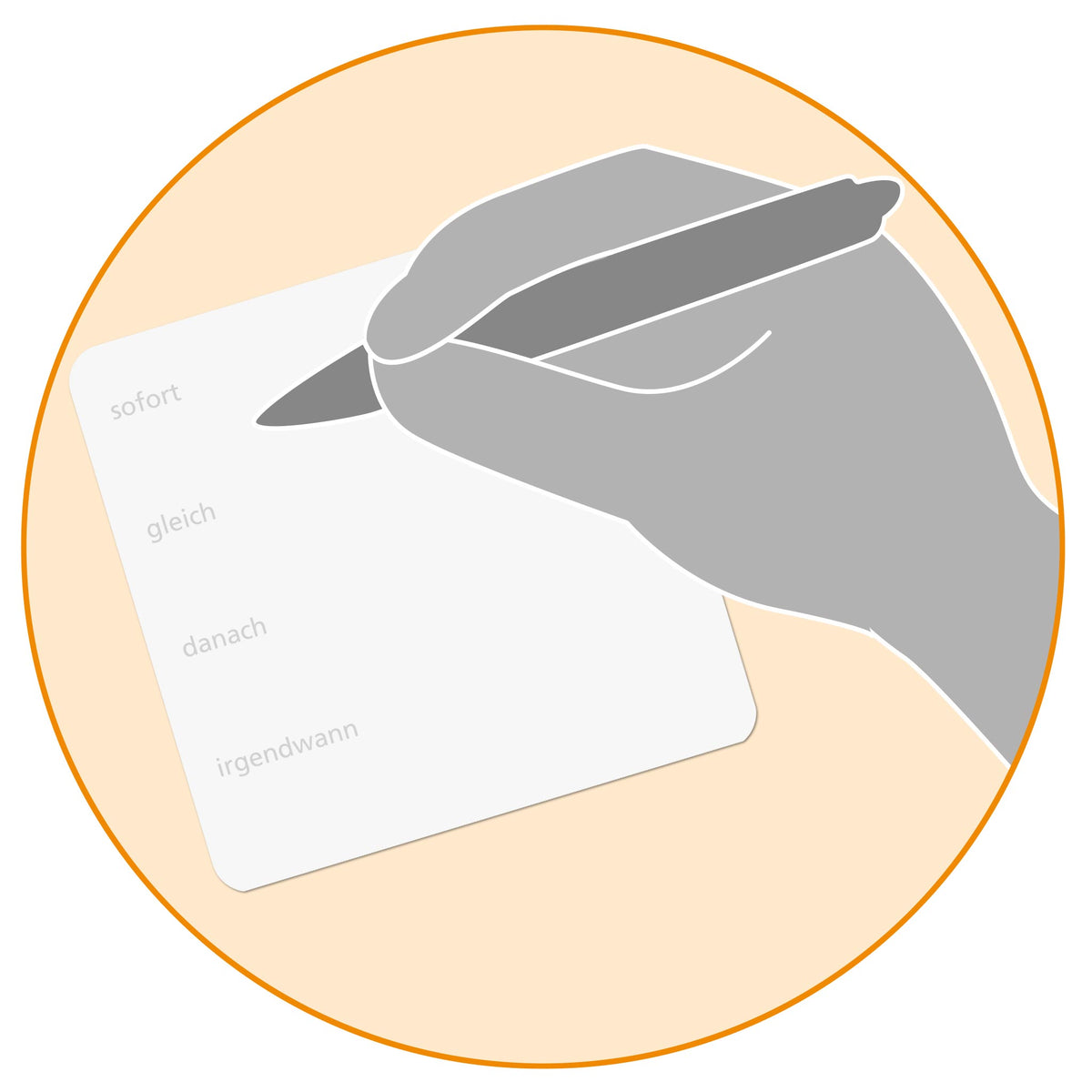 Ich mache das - Karte – innerwise Shop