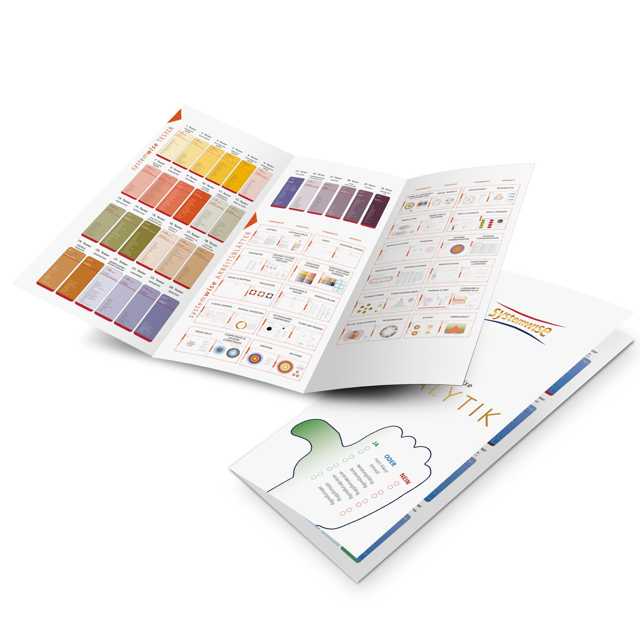 systemwise Analytik Übersicht – innerwise Shop