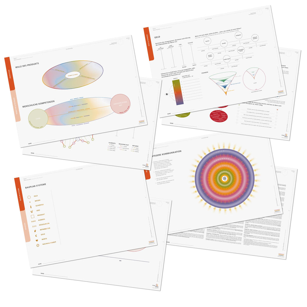 systemwise Tools – innerwise Shop