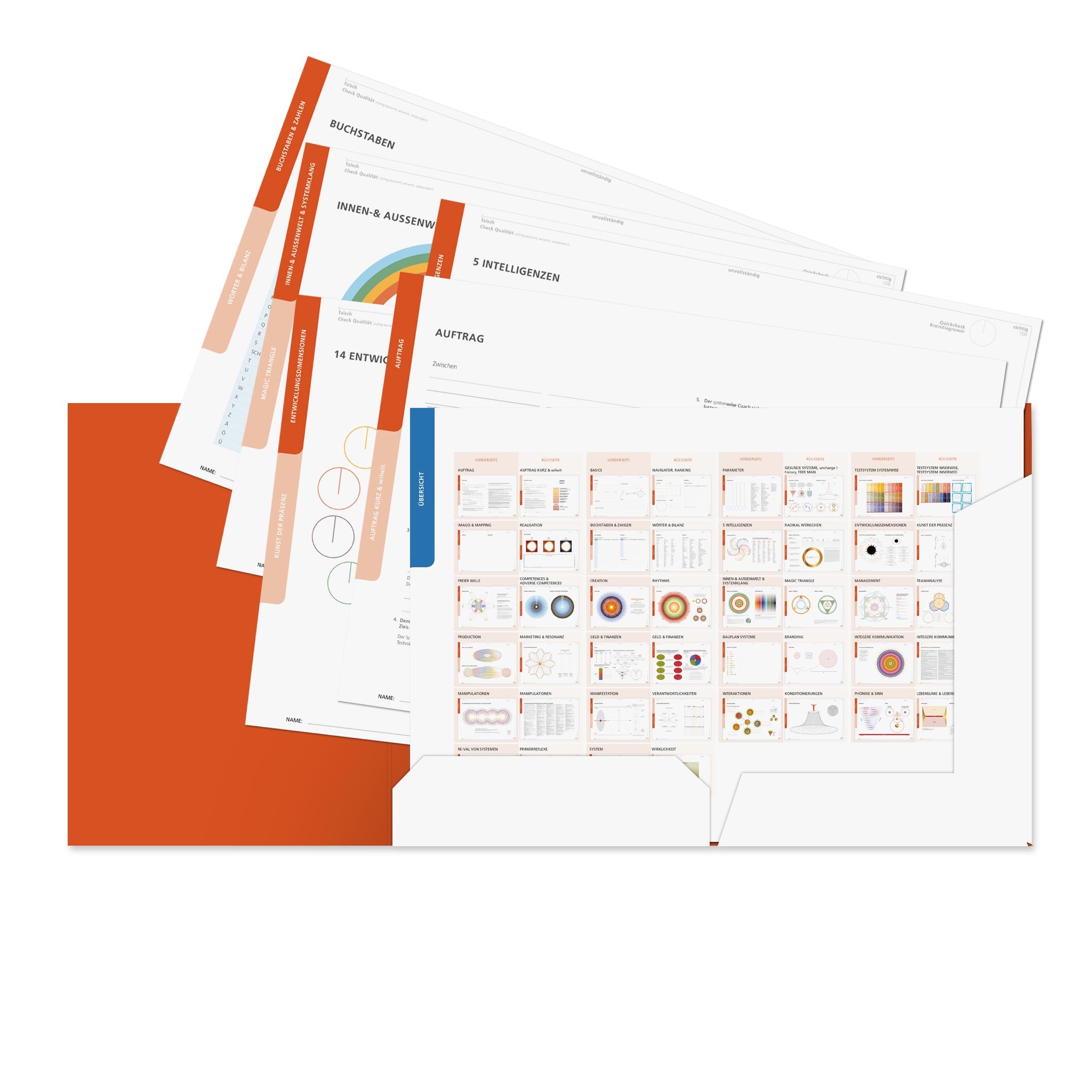 systemwise Tools – innerwise Shop