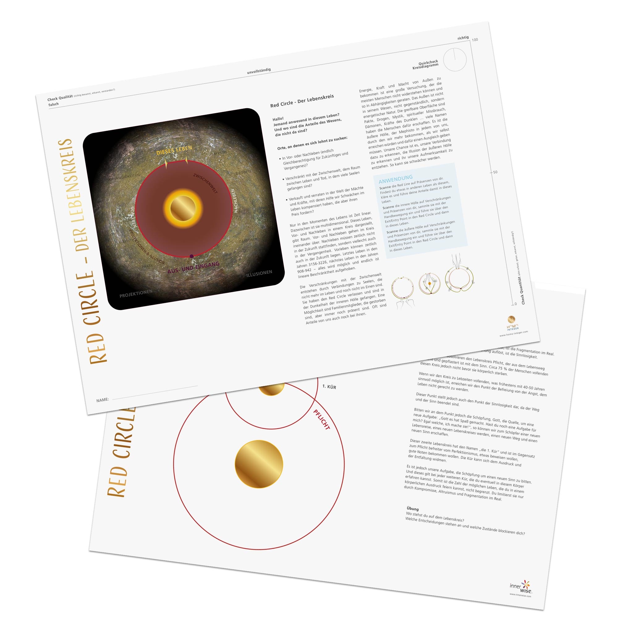 Red Circle (Arbeitsblatt) – innerwise Shop