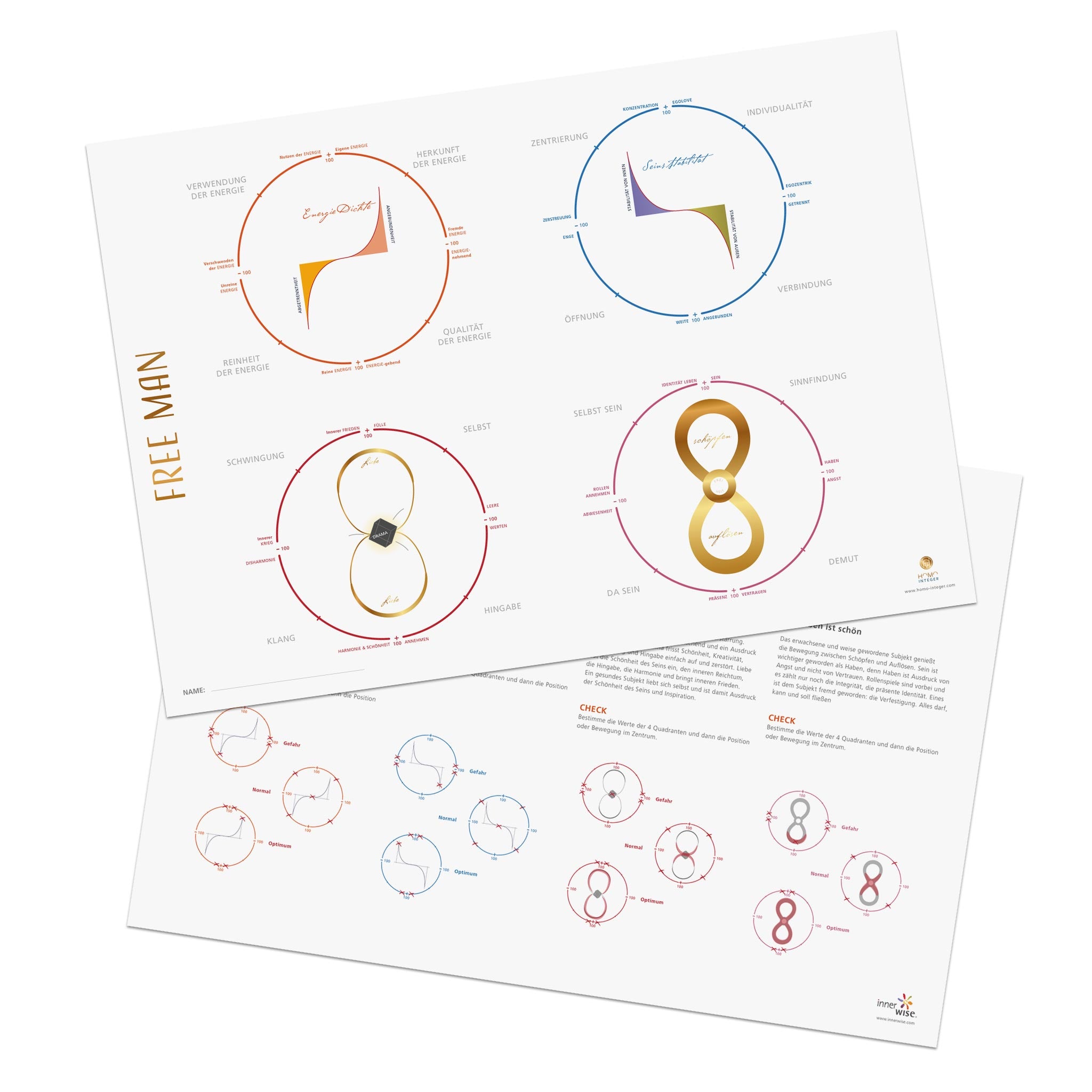 Free Man (Arbeitsblatt) – innerwise Shop