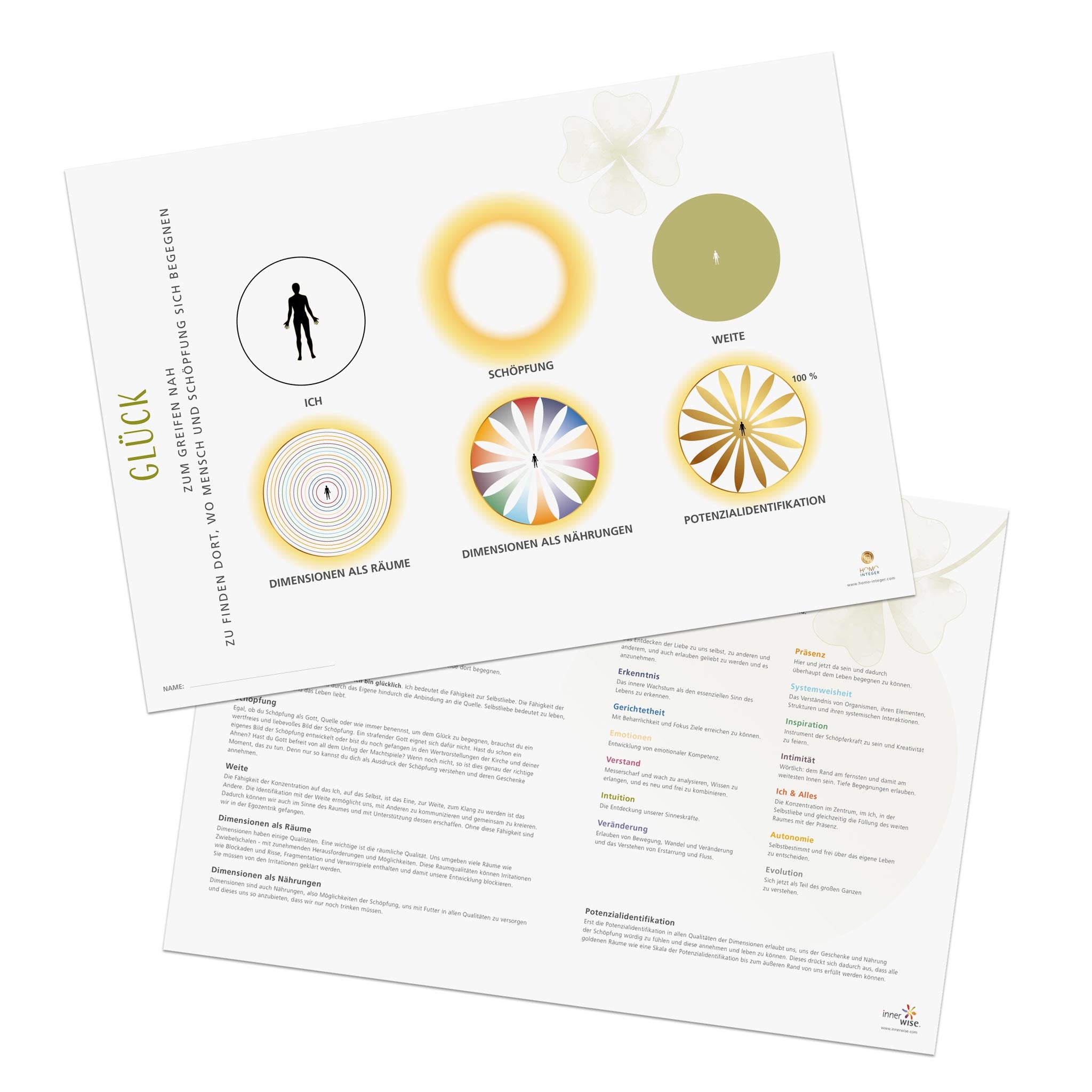 Glück (Arbeitsblatt) – innerwise Shop