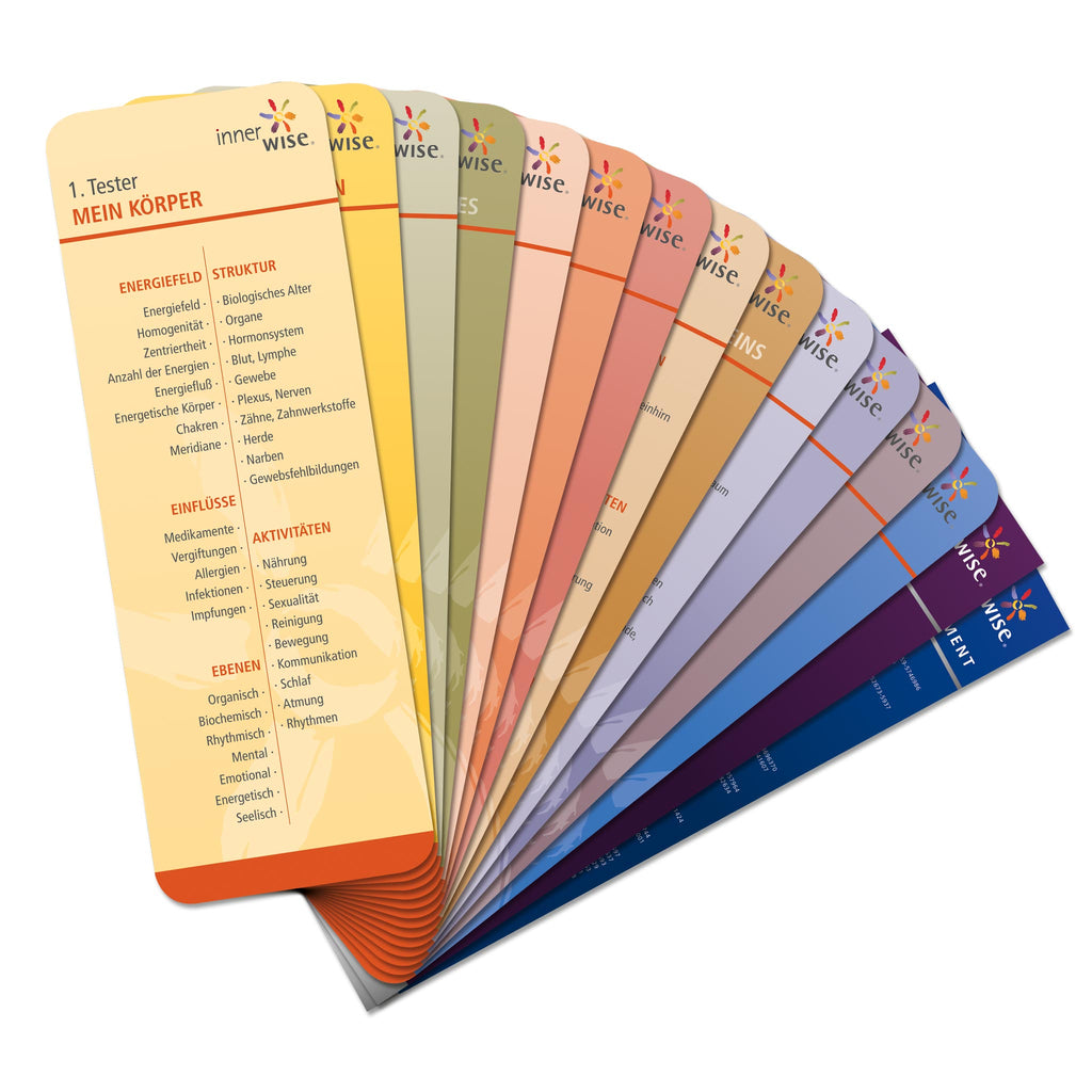 innerwise Komplettset – innerwise Shop